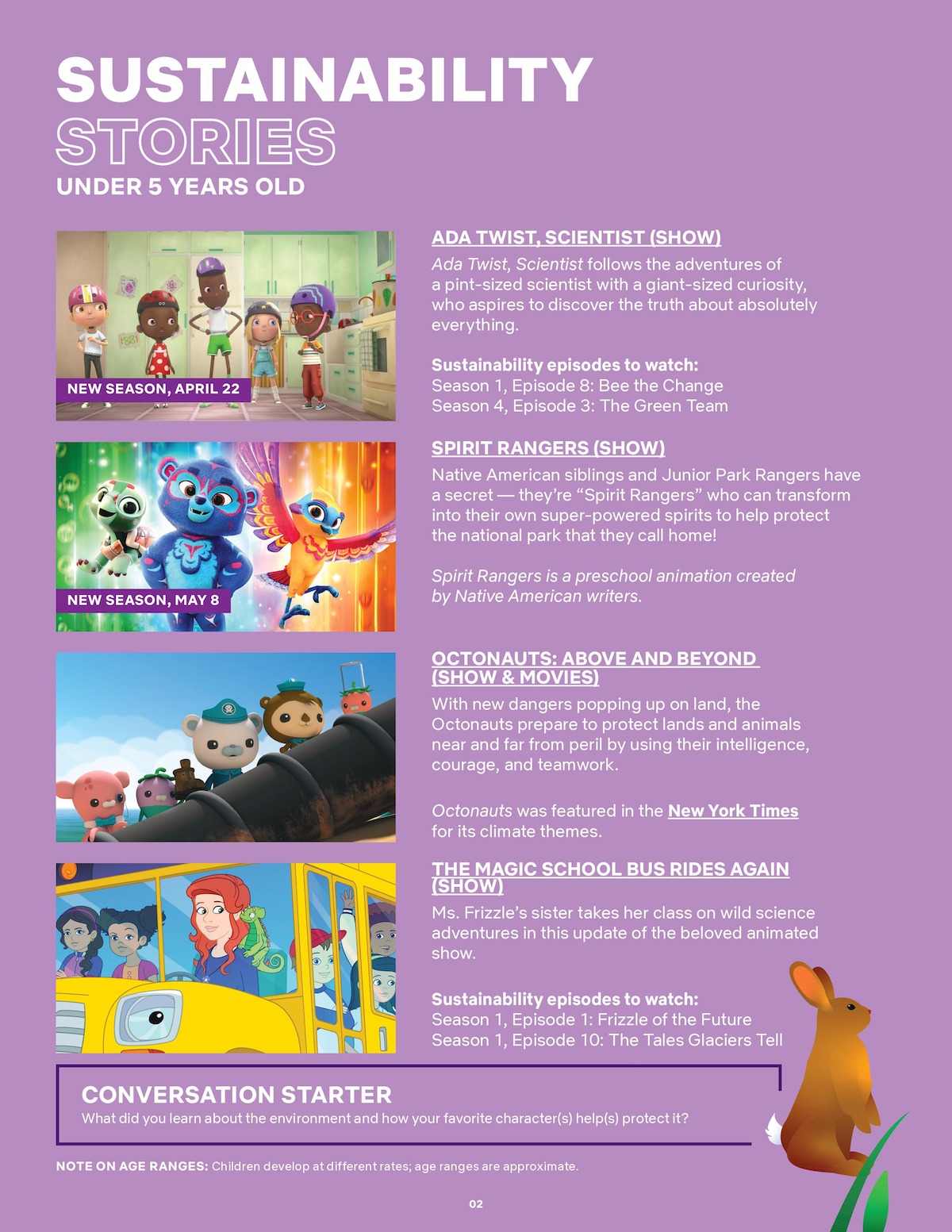 Family Friendly Earth Week Movies And TV Shows - Netflix Tudum