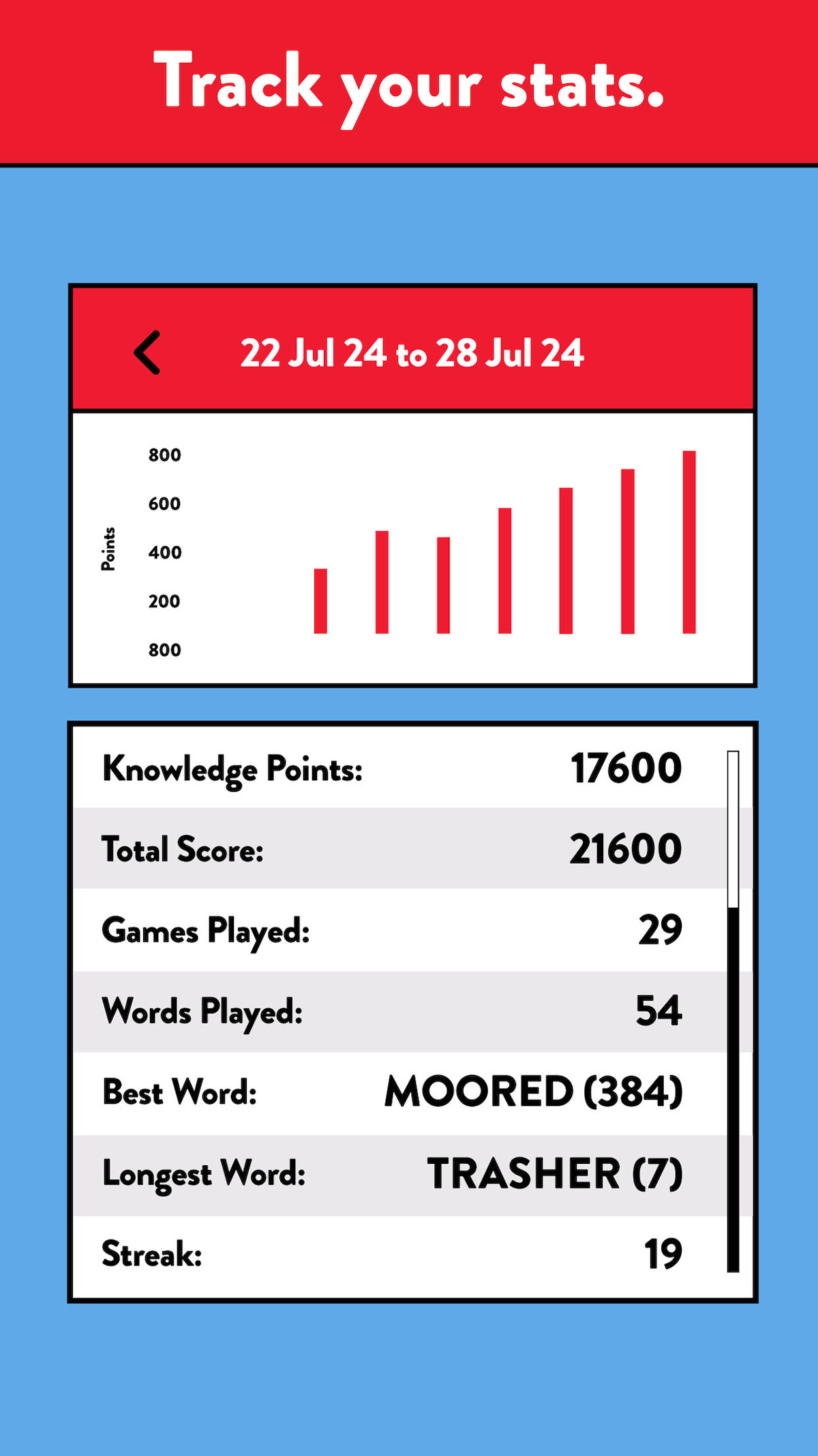 TED Tumblewords Game Guide - Netflix Tudum