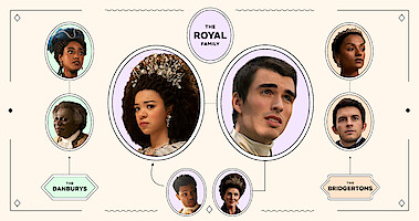 Queen Charlotte Cast Guide: Who’s in the Bridgerton Prequel - Netflix Tudum