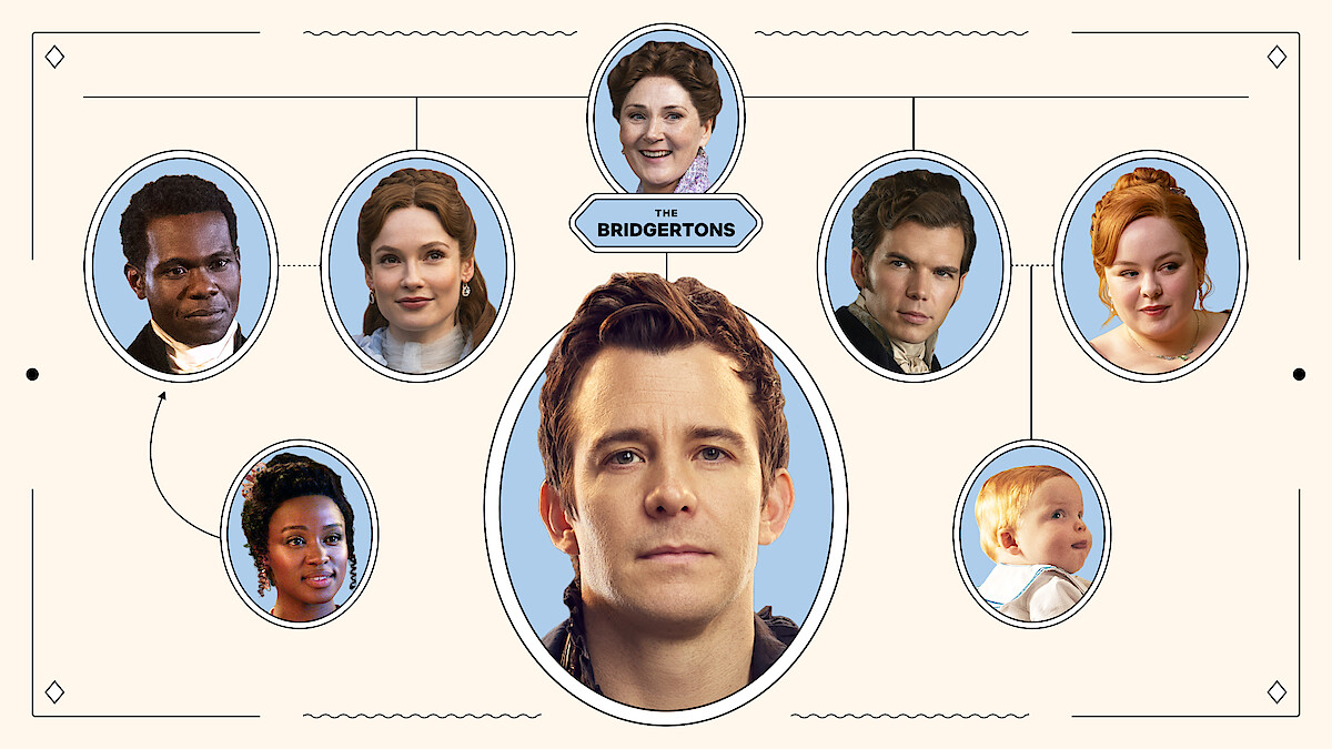 Bridgerton Family Tree: A Guide to the Featheringtons, Danburys, Royals ...